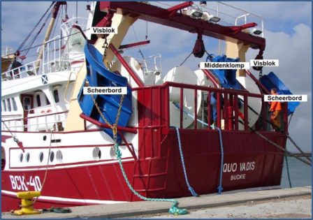 Visserij met borden - Vistikhetmaar